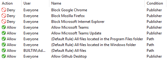 Github Desktop and AppLocker-Rules · Issue #16604 · desktop/desktop · GitHub