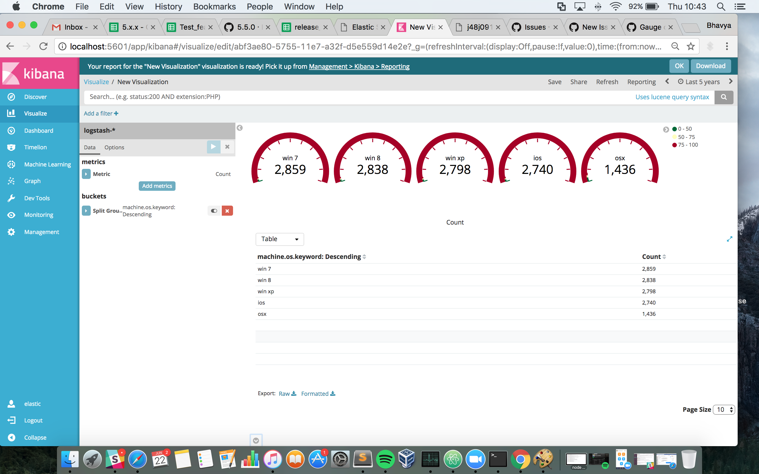 Gauge chart is not displaying charts for all the data points. · Issue ...
