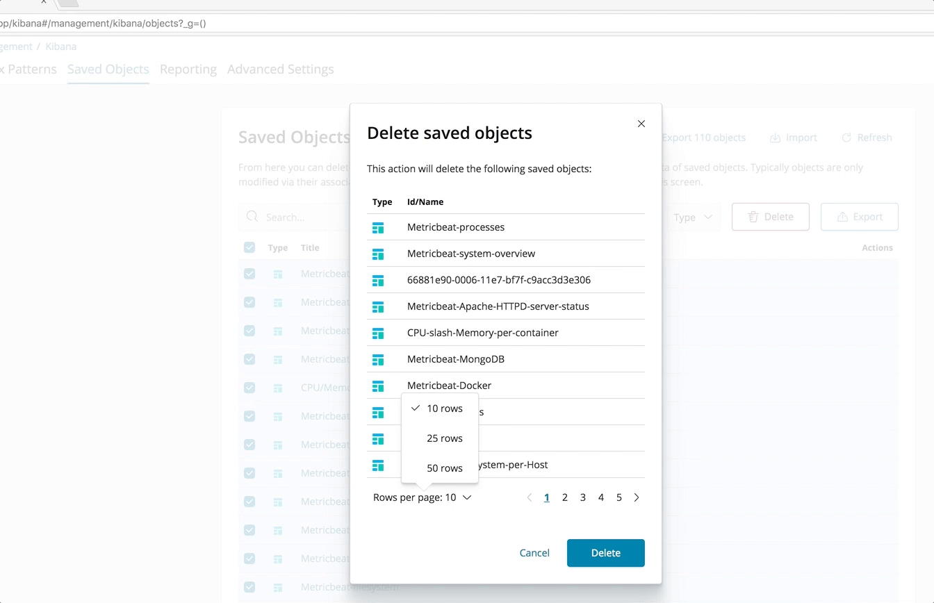 Rows per page doesn't work on delete dialog on saved objects. · Issue #22471 · elastic/kibana ...
