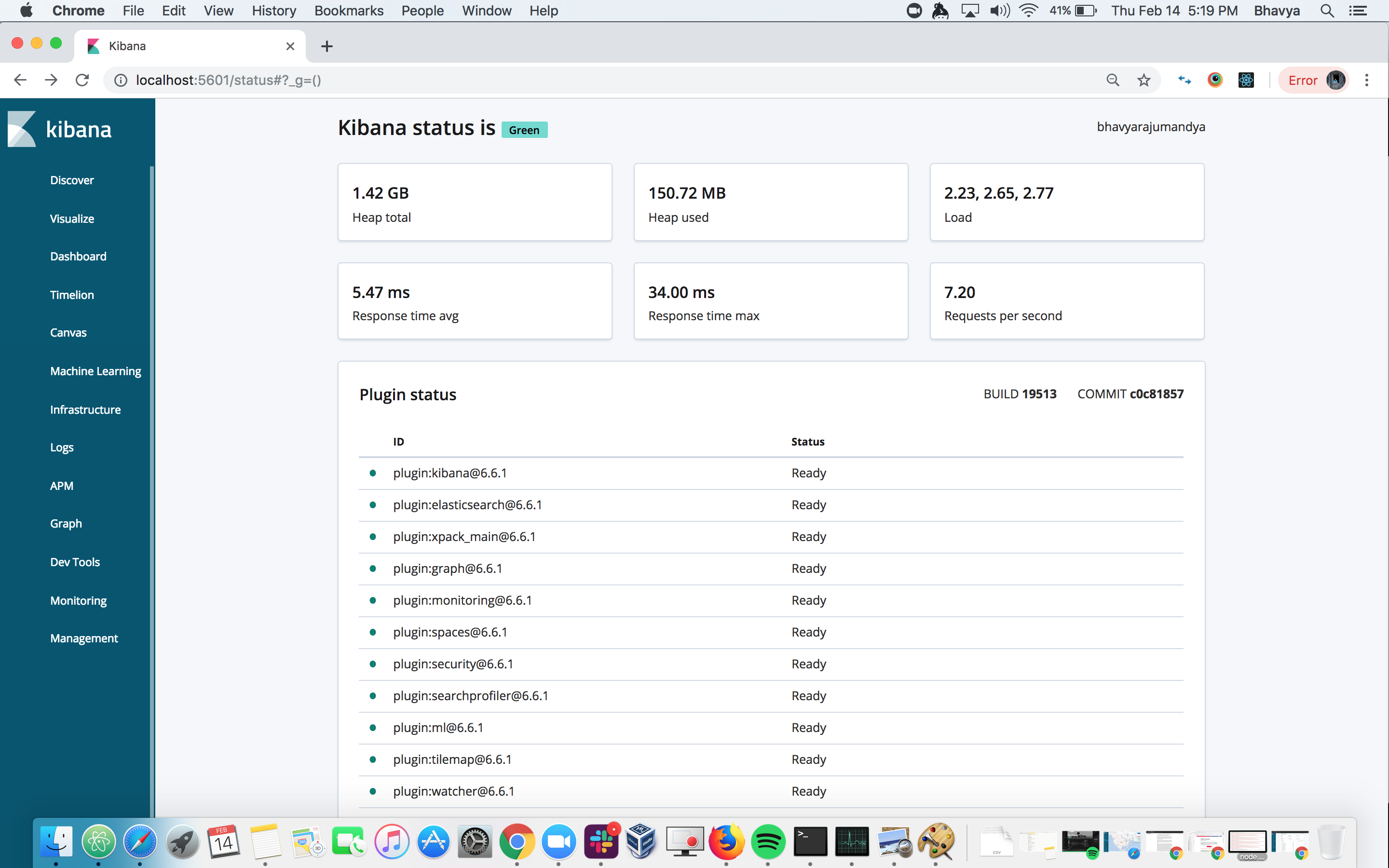 Kibana Status Page Has No Icons In The Sidebar · Issue 29097 · Elastickibana · Github 