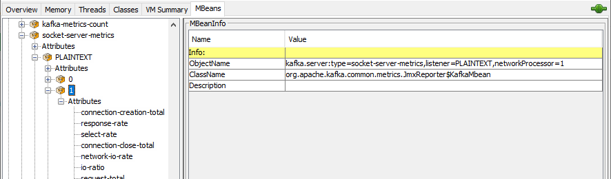 Hard Filter By Mbeans · Issue 782 · Prometheusjmxexporter · Github