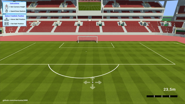 GitHub - mertusta1996/Unity-Football-Freekick-Game: This project is the ...