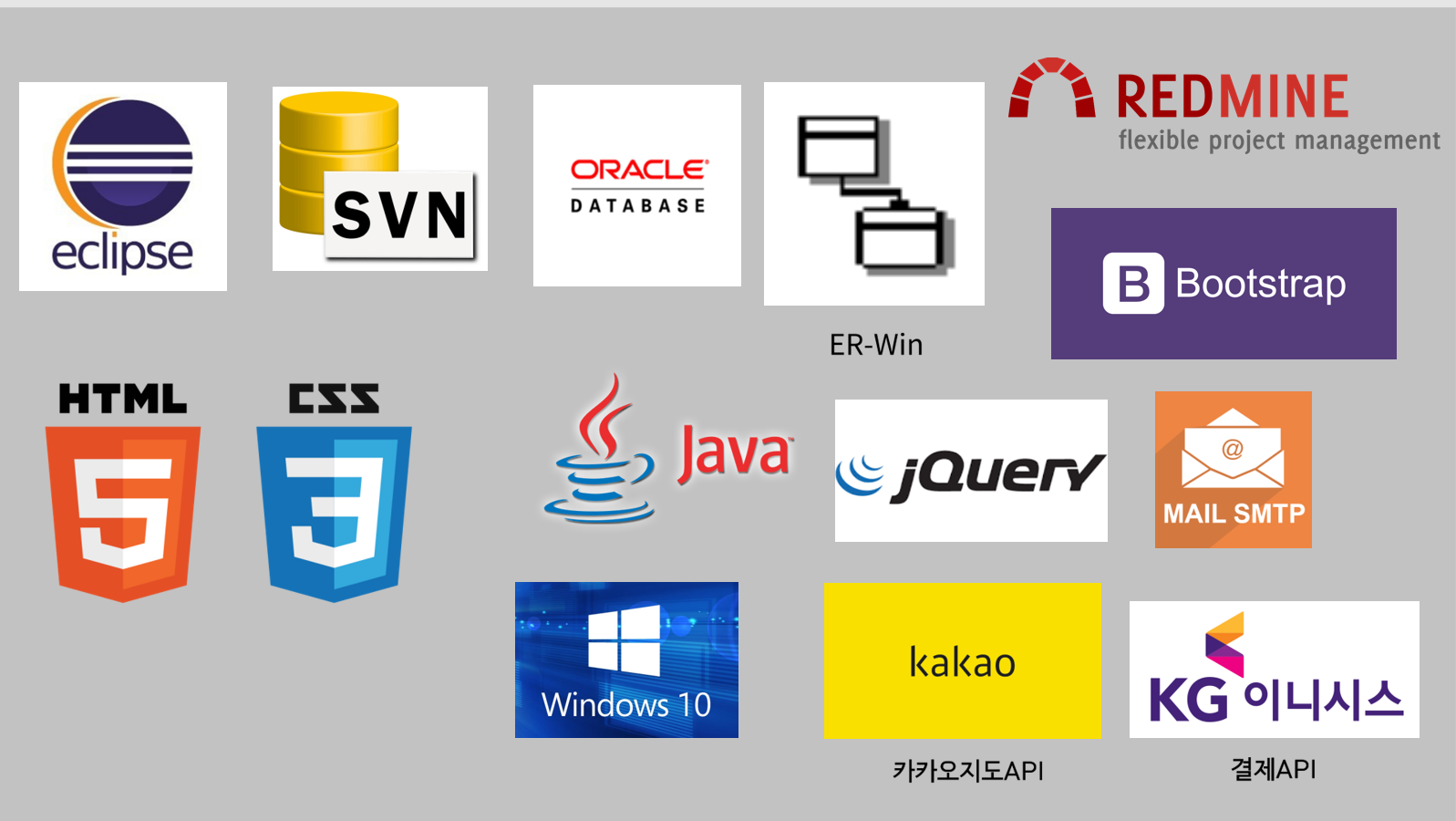 GitHub - HYEONSEONG-KIM/An-Die-Musik-WebProject: 공연 예매 Web Project