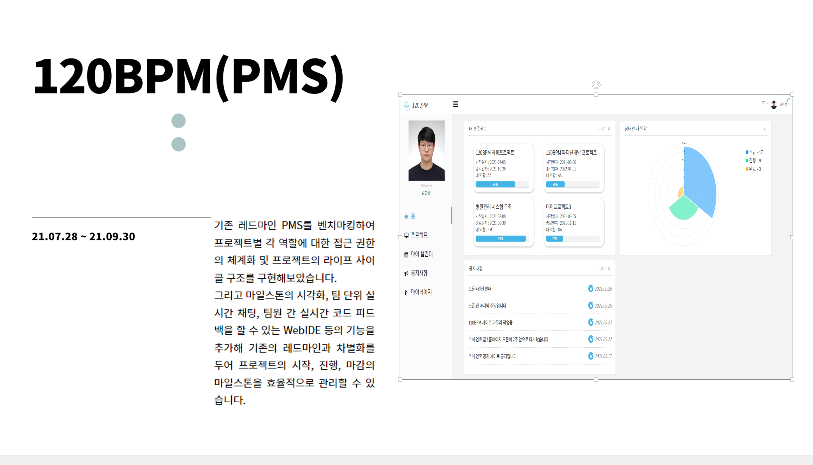 GitHub - HYEONSEONG-KIM/120bpm_pms: 📈Project Management System