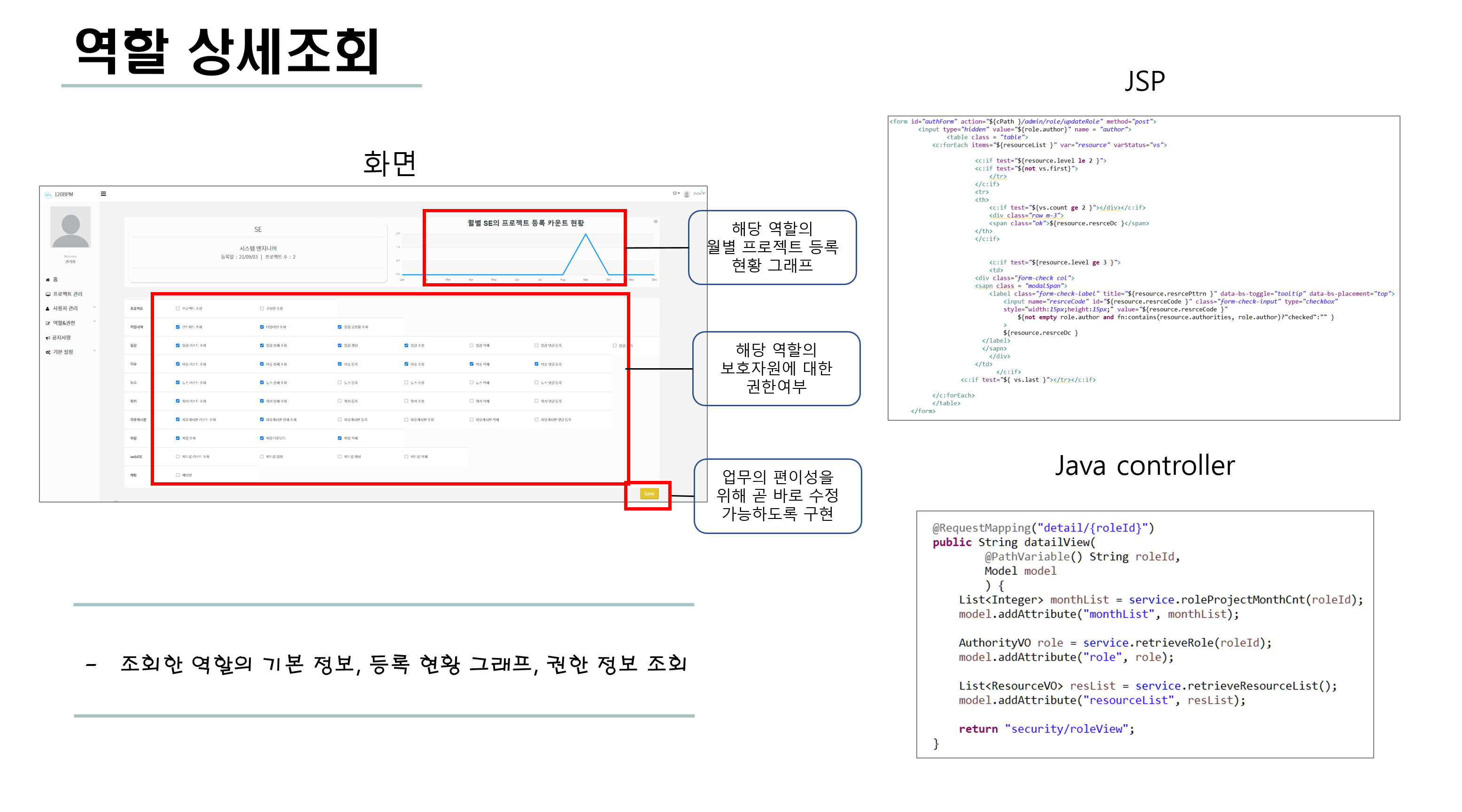 GitHub - HYEONSEONG-KIM/120bpm_pms: 📈Project Management System