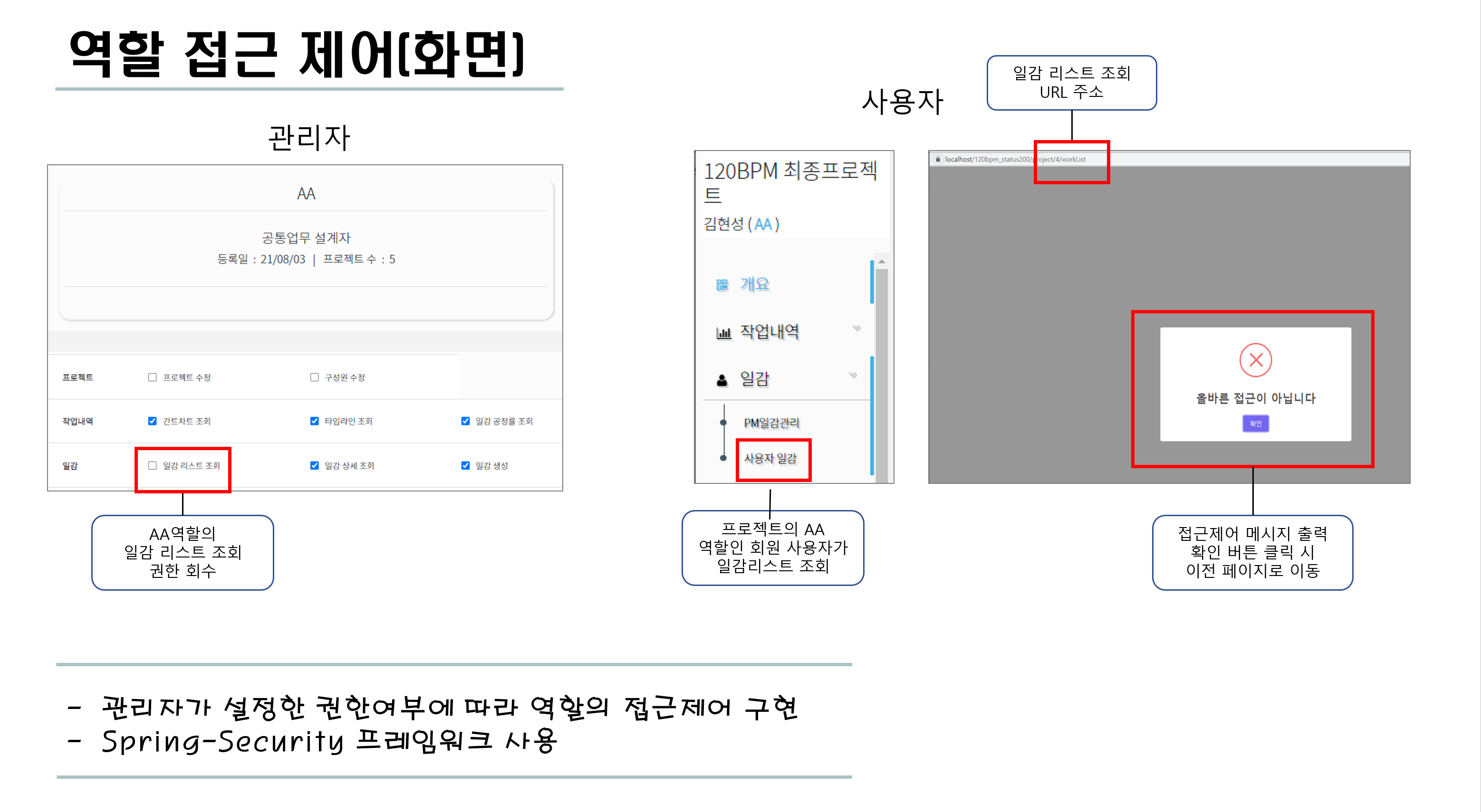 GitHub - HYEONSEONG-KIM/120bpm_pms: 📈Project Management System