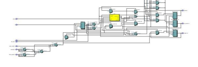 GitHub - RadhaKulkarni26/Vending-Machine-Controller-using-VHDL