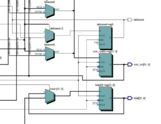 GitHub - RadhaKulkarni26/Vending-Machine-Controller-using-VHDL