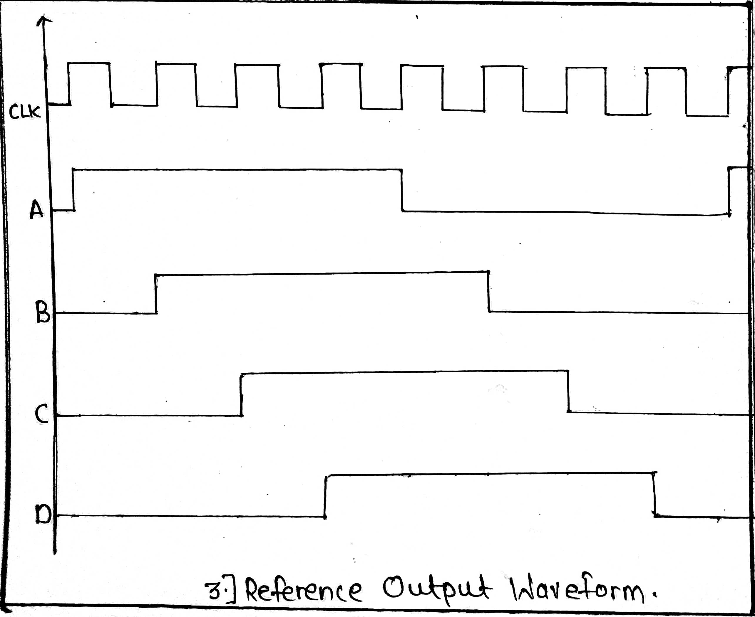GitHub - RadhaKulkarni26/4-bit-Johnson-Counter-with-Ring-Oscillator ...