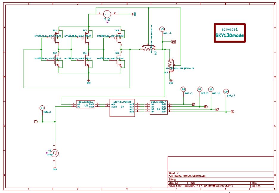 GitHub - RadhaKulkarni26/4-bit-Johnson-Counter-with-Ring-Oscillator-using-SKY130nm-PDK