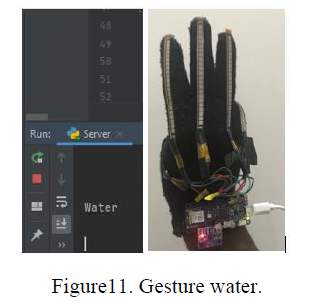 GitHub - Eid1543/Sign-Language-Recognition-System: this system ...
