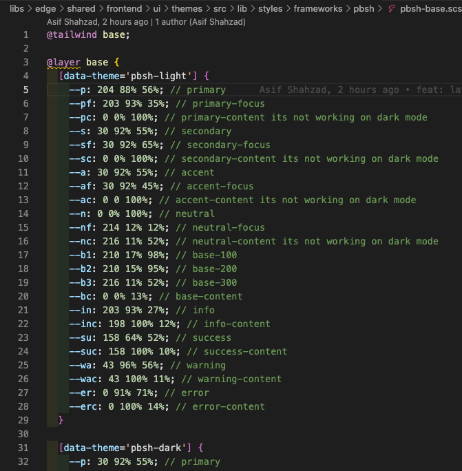 Update Docs That Tailwind With Dynamic Mfe Requires Implicitdependencies To Be Set · Issue