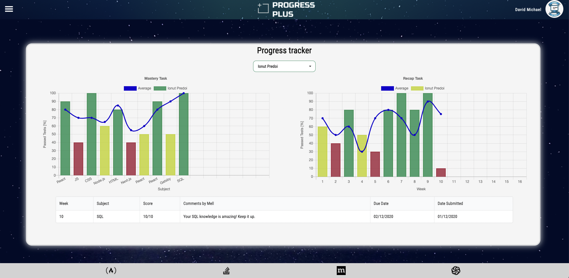 GitHub - ipredoi/progressPlus-client: This is a platform to allow ...
