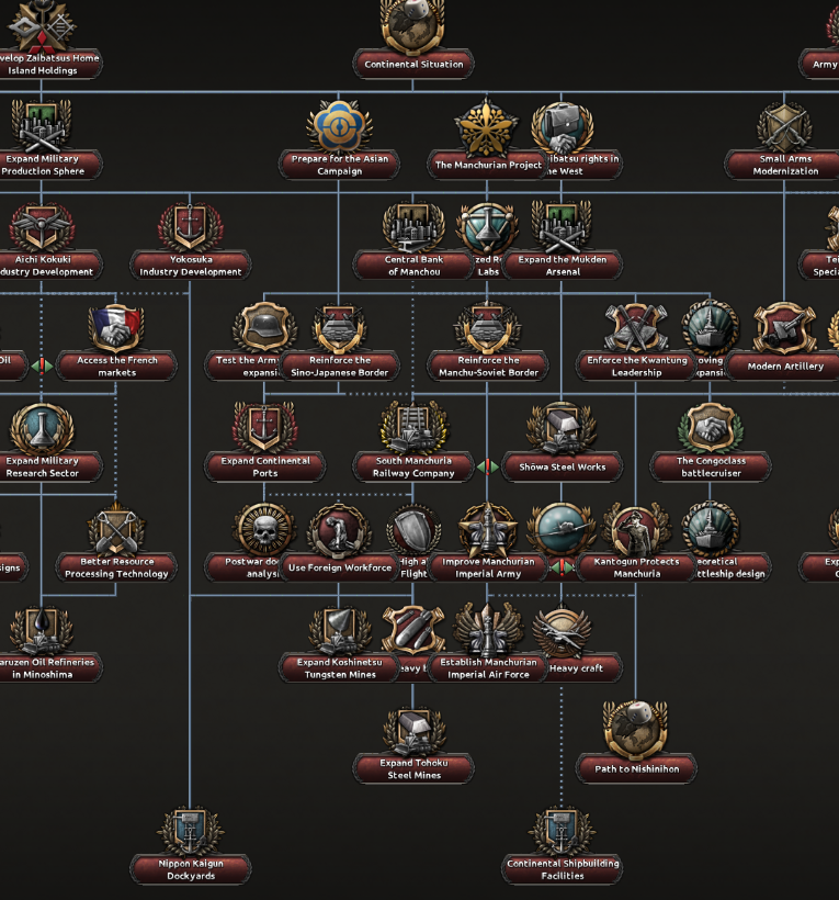 Japan Focus overlap 1936 · Issue #8 · stuffi3000/Rise-of-Nations · GitHub