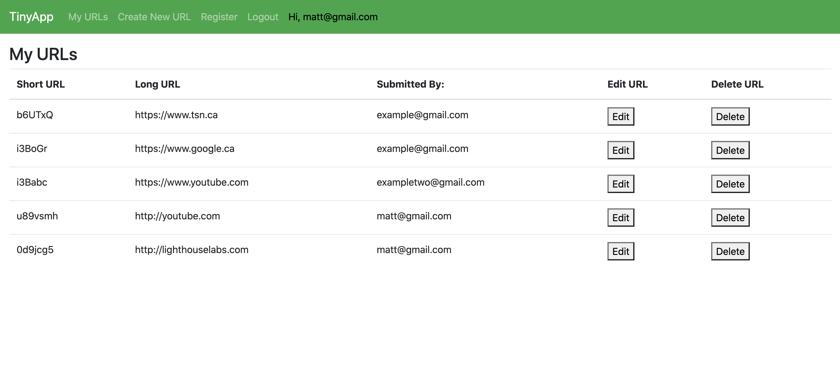 GitHub - Matt2844/tinyapp