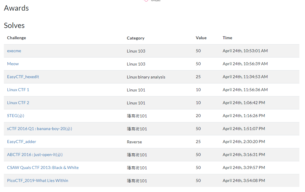 GitHub - hsu-jun/Linux
