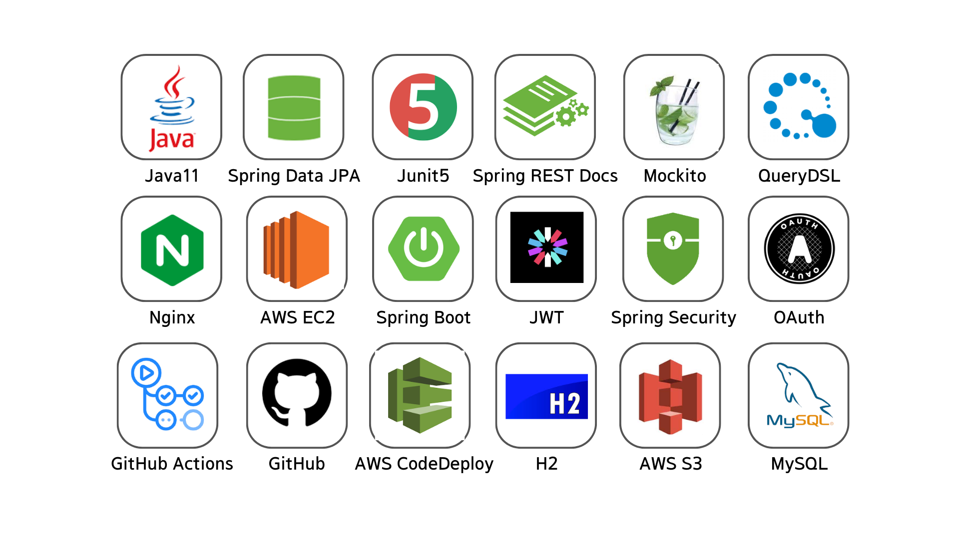 GitHub - art-here/art-here-backend