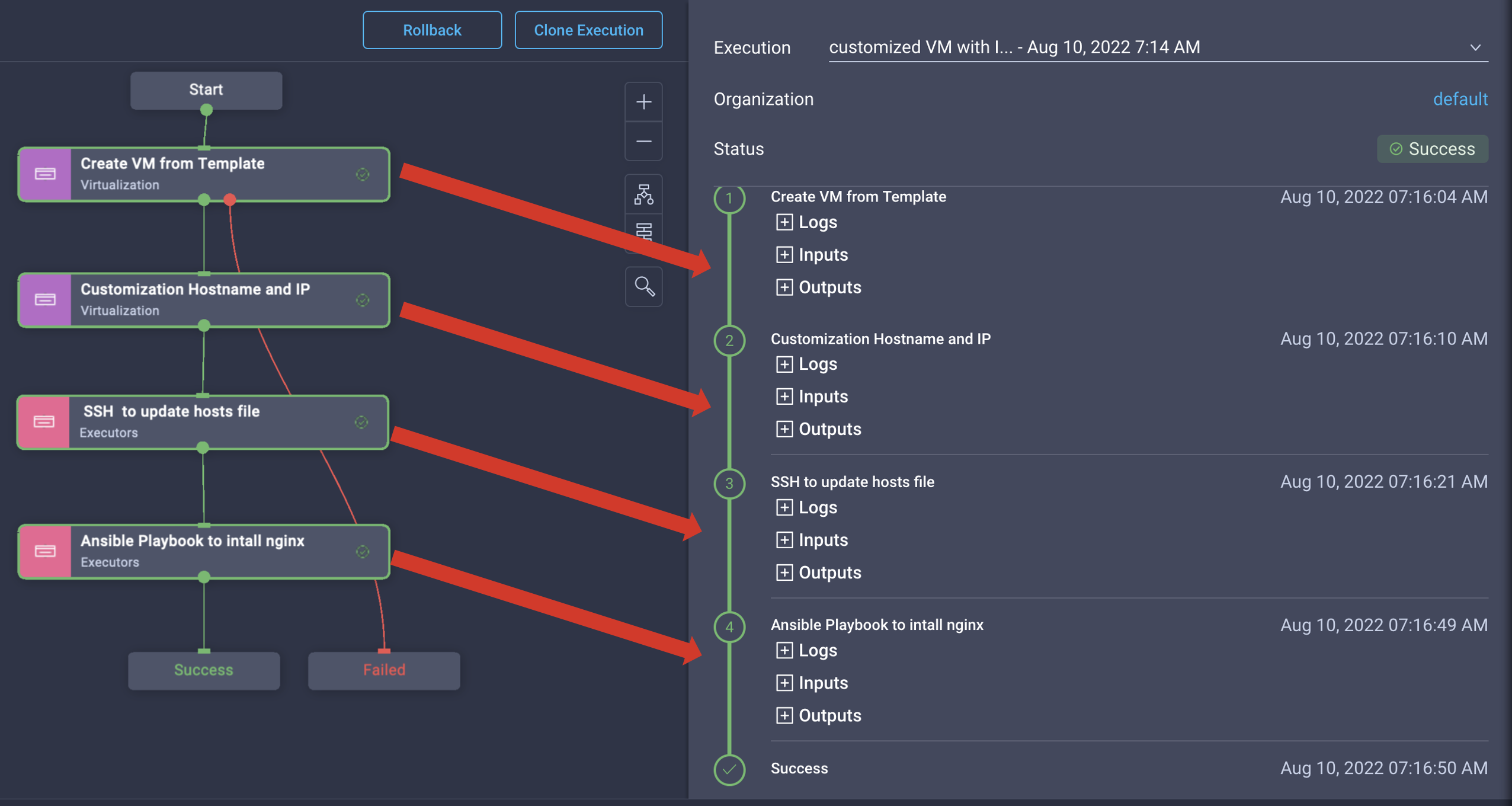 GitHub - shahidajaz/ICO-VM-IP-Ansible