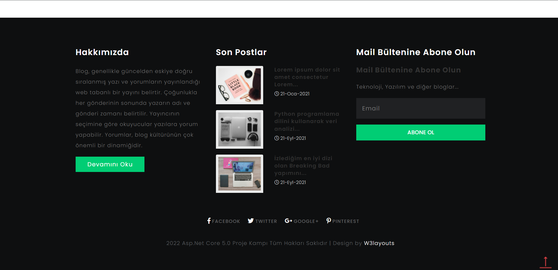 GitHub - duzgunberke/CoreBlogProject: We have developed a dynamic web ...