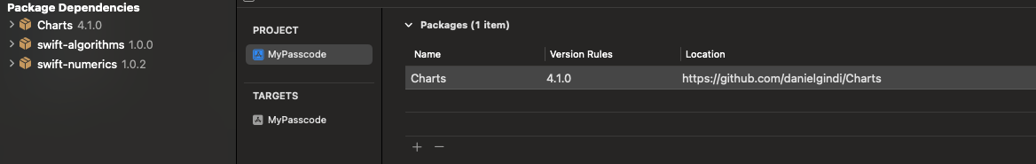 Cannot install package v4.1.0 using SPM · Issue #4937 · ChartsOrg/Charts · GitHub