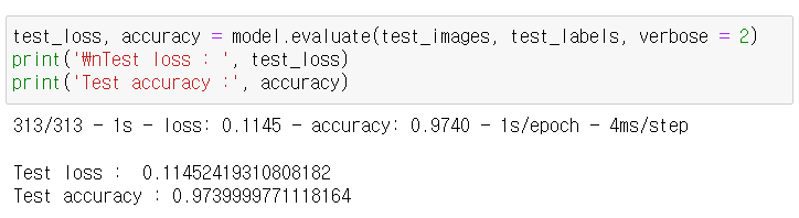 GitHub - Minjung-Kwon/Algorithm_04