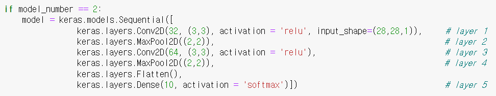 GitHub - Minjung-Kwon/Algorithm_04