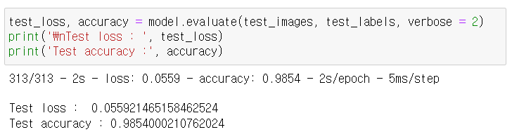 GitHub - Minjung-Kwon/Algorithm_04