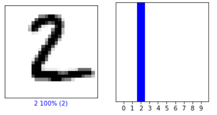 GitHub - Minjung-Kwon/Algorithm_04