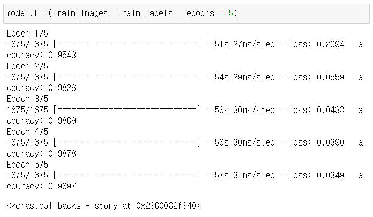 GitHub - Minjung-Kwon/Algorithm_04