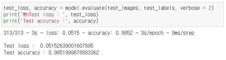 GitHub - Minjung-Kwon/Algorithm_04