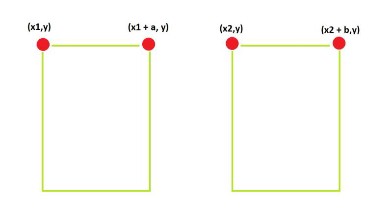 Github Onlinengineerhtr Using Opencv And Tensorflow Handwriting 5811
