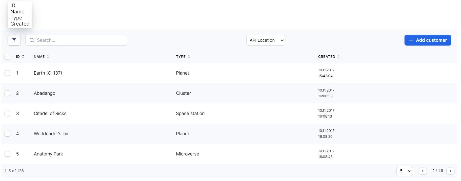 GitHub - MakhovRoman/DataTable