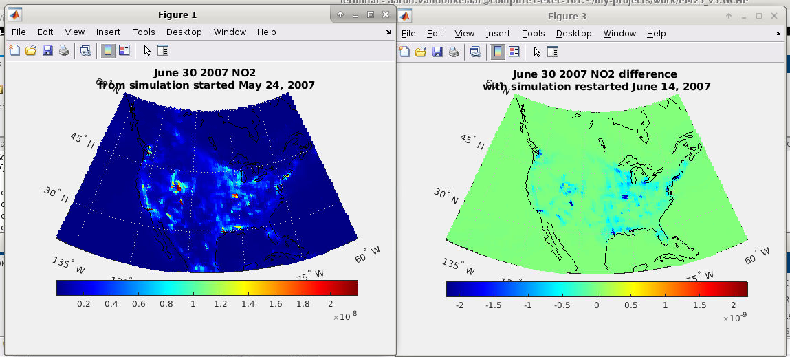 Possible issue with NEI Day of Week (DOW) scalars · Issue #1608 · geoschem/geos-chem · GitHub