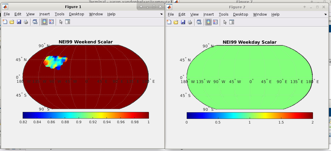 Possible issue with NEI Day of Week (DOW) scalars · Issue #1608 · geoschem/geos-chem · GitHub