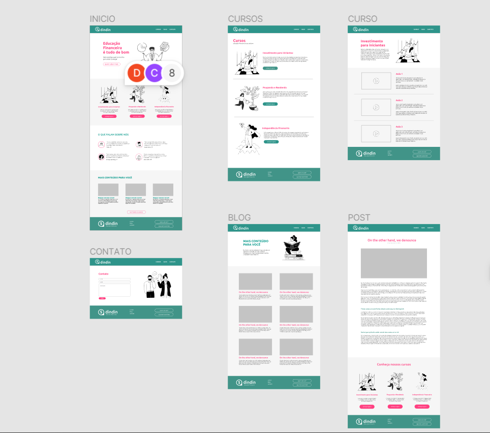 GitHub - jcr04/IBRF-DINDIN-Main