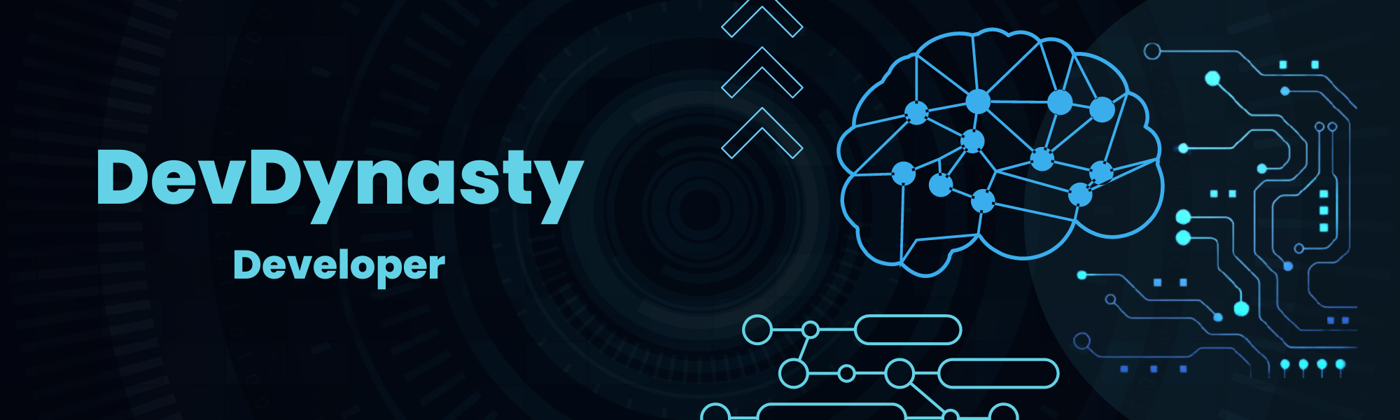 BrayanGarzon (DevDynasty) · GitHub