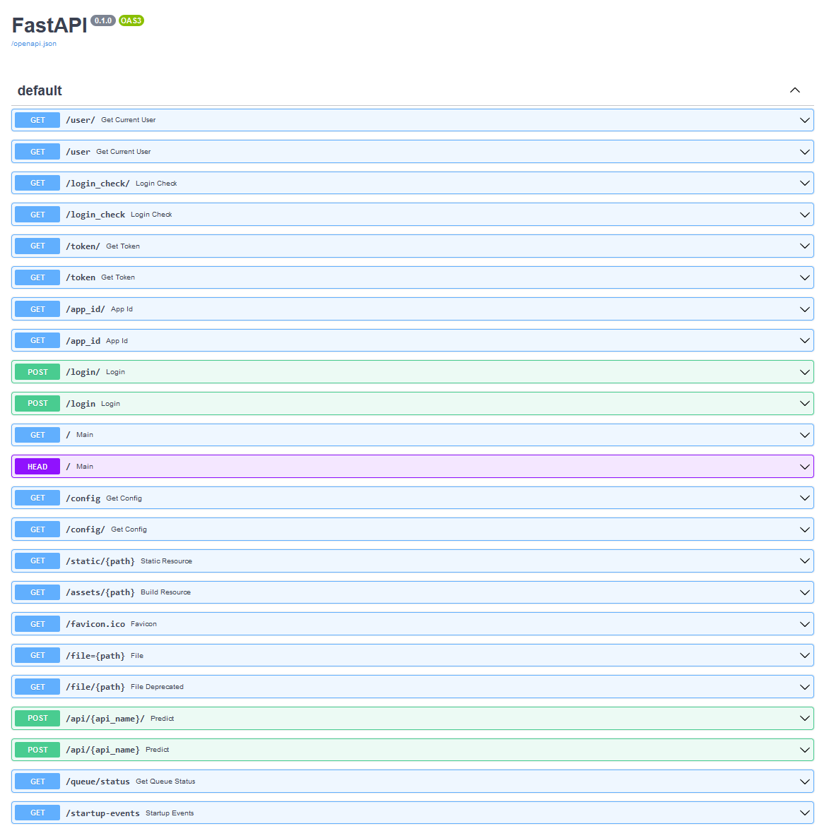 Basic Documentation and Examples for using API · AUTOMATIC1111 stable-diffusion-webui ...