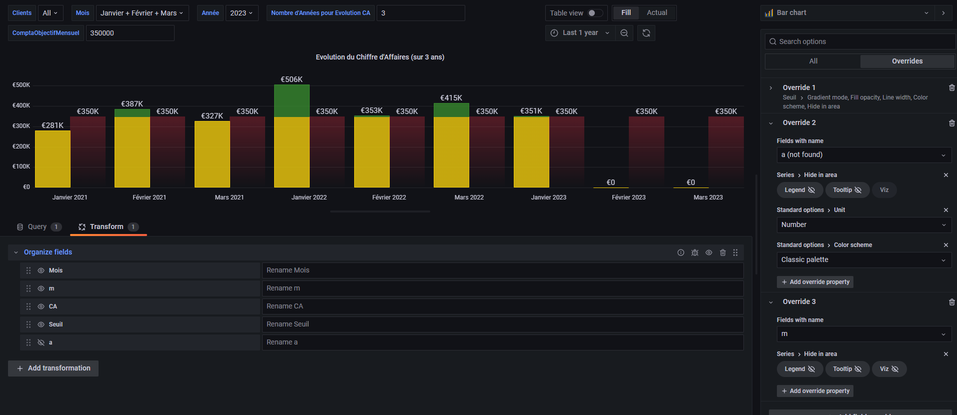 BarChart: Field still using space after override hide in Viz · Issue #62260 · grafana/grafana ...