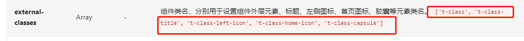t-pull-down-refresh 组件的external-classes 属性不生效，样式并没有给到实际wxml上 · Issue #1571 · Tencent/tdesign ...