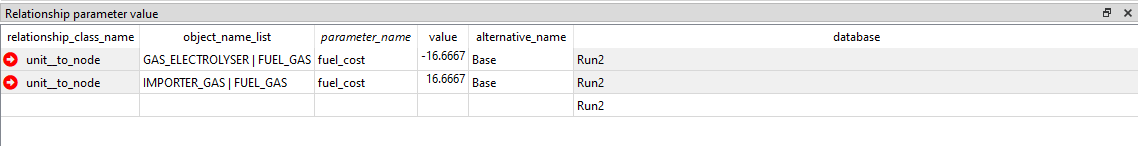 Copy pasting of relationship parameter values in DB Editor not working correctly · Issue #1663 ...