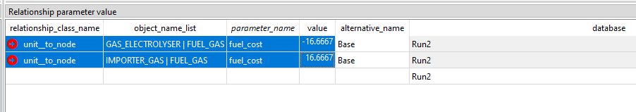 Copy pasting of relationship parameter values in DB Editor not working correctly · Issue #1663 ...