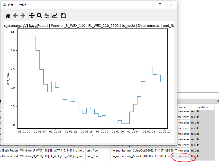 Plotting Of Multiple Timeseries Values Appears To Be Broken · Issue 1886 · Spine Tools Spine