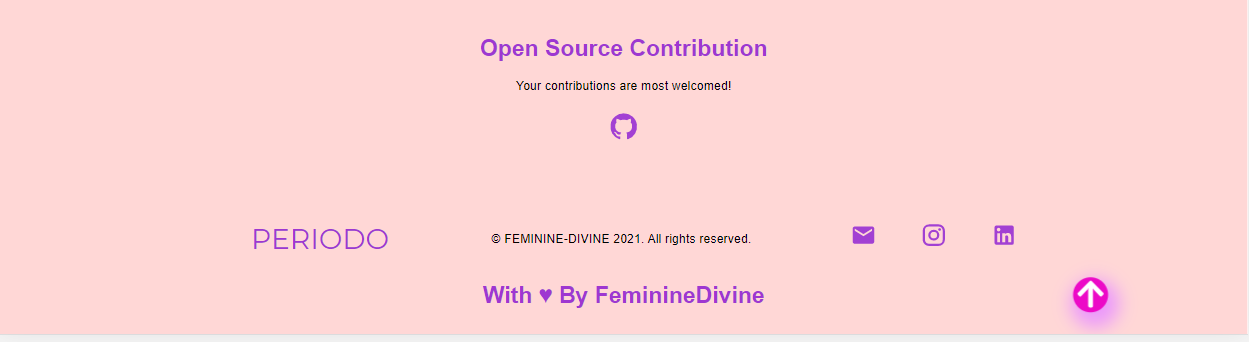 Fix footer · Issue #390 · Feminine-Divine/periodo · GitHub