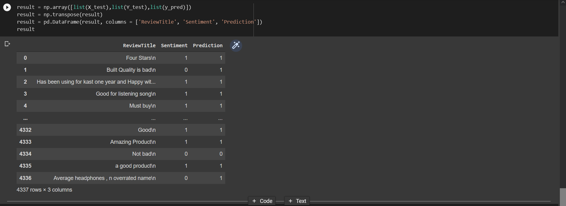 GitHub - Priyanjali09/Sentiment-Analysis: A project base on NATURAL ...