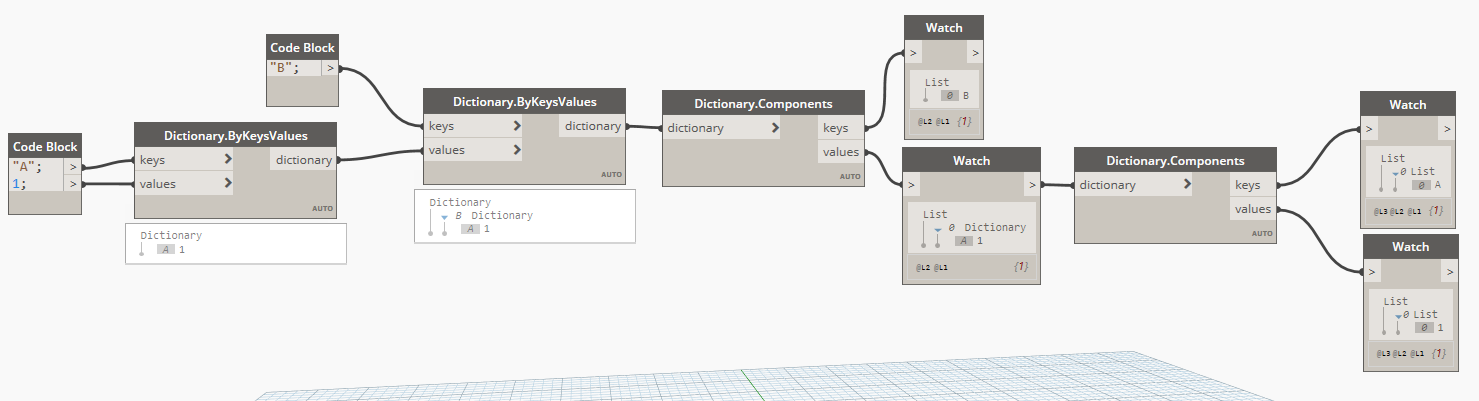 Multitiered dictionaries convert keys and values to lists · Issue #8760 ...