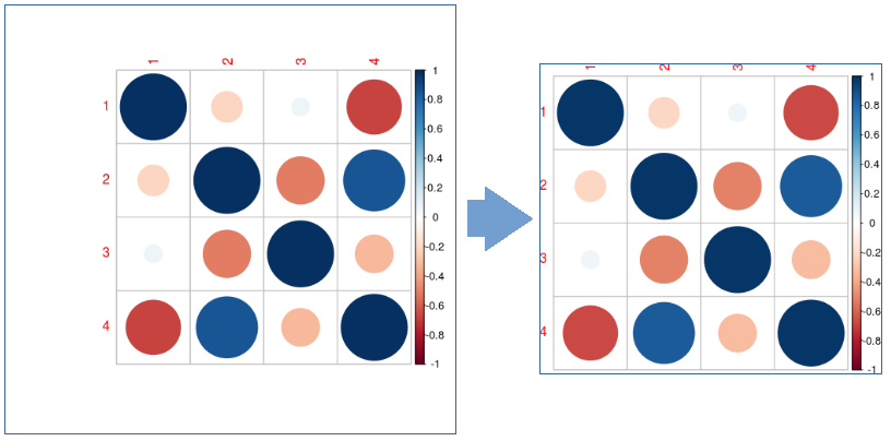 too many blank spaces at the top, bottom and left · Issue #115 · taiyun ...