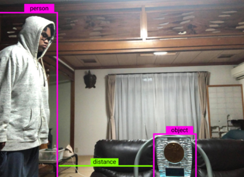Github Aerasmo Person Object Distance Measurement A Person Object Distance Measurement Is