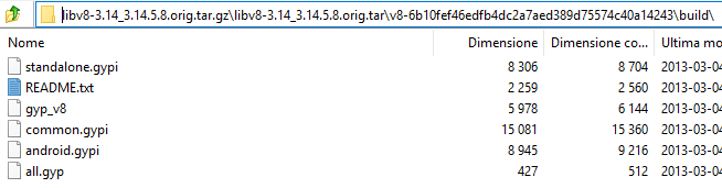 Package Request: libv8 · Issue #1750 · termux/termux-packages · GitHub