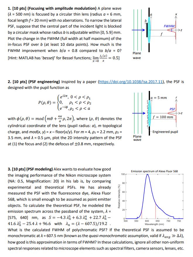 GitHub - ioahKwon/Various-lens-PSF-modeling: Various code for modeling ...