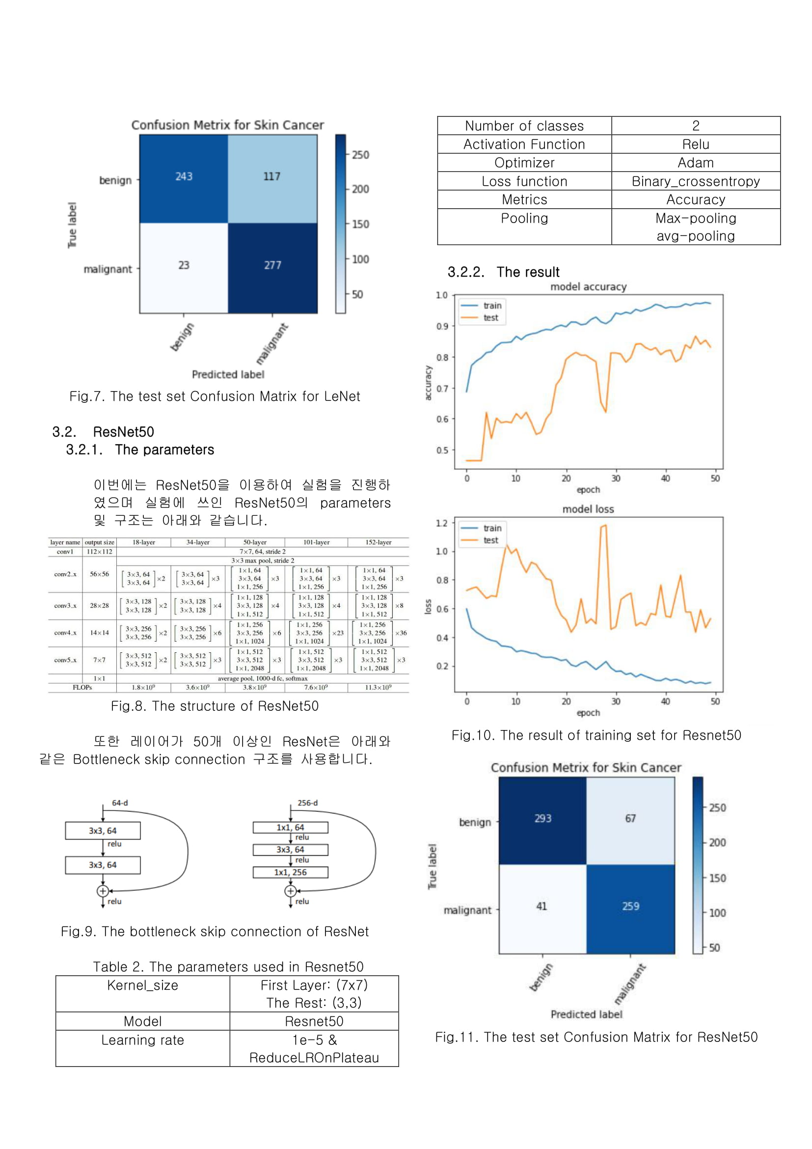 GitHub - ioahKwon/Simple-Classification-of-skin-cancer-using-CNN: This ...